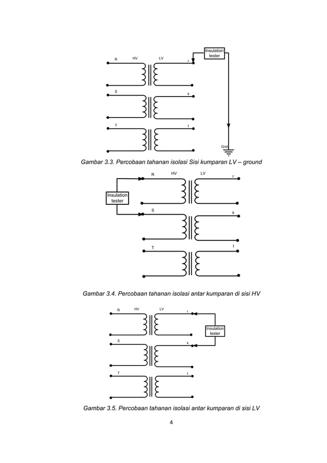 Prosedur pengujian rutin trafo 3 fasa hubungan Y-Y | PDF