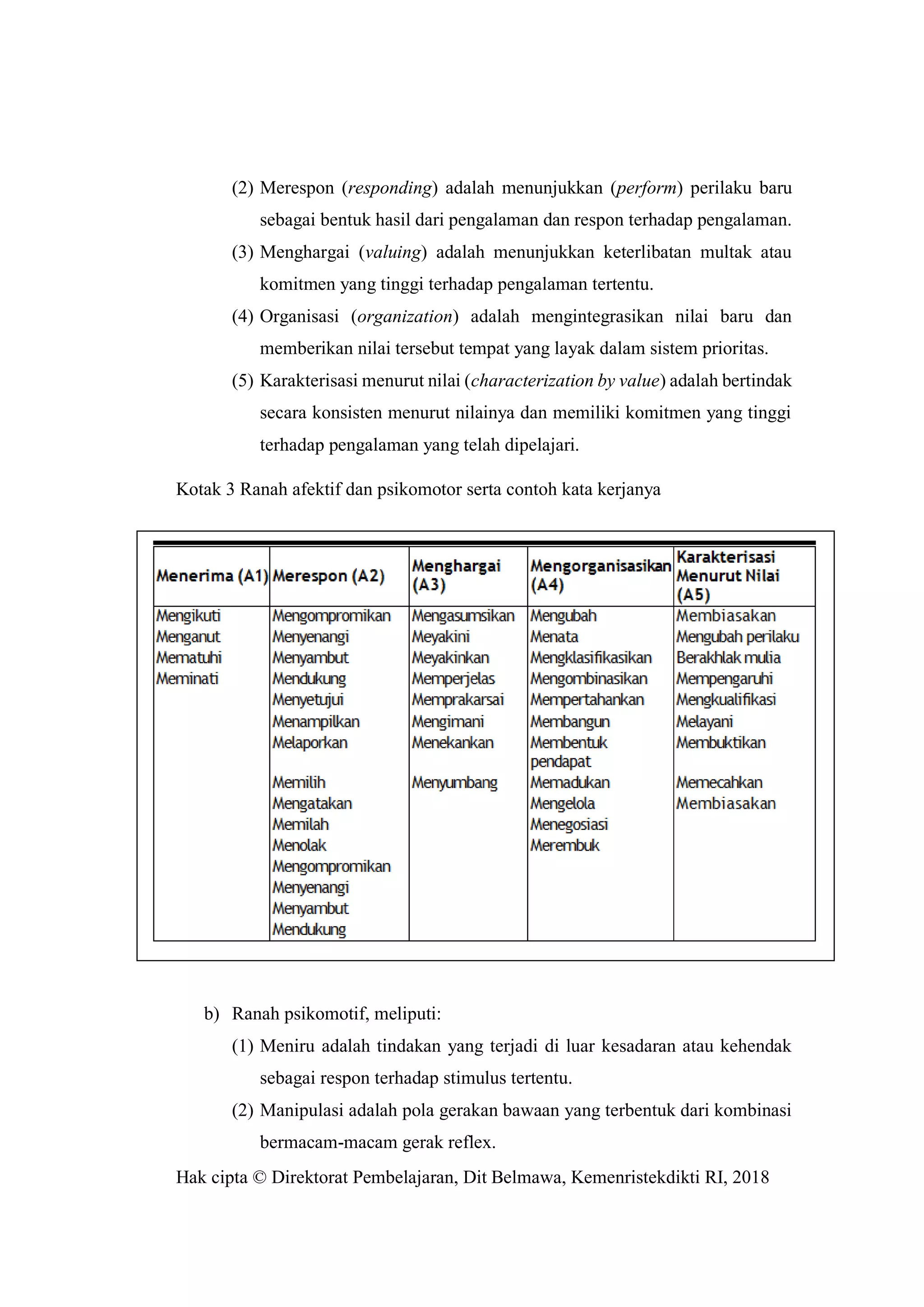 Prosedur perencanaan kegiatan bimbingan klasikal | PDF