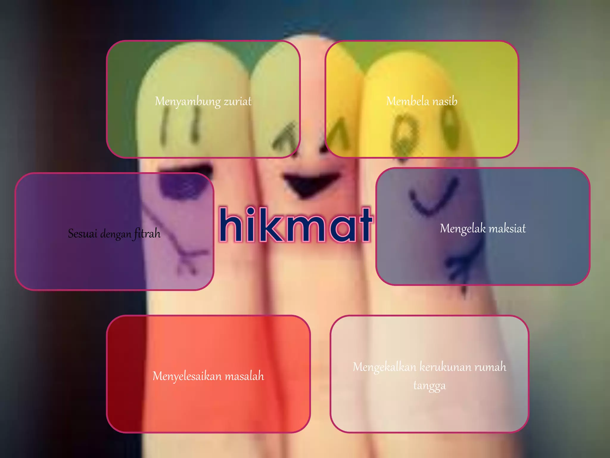 Prosedur poligami | PPTX