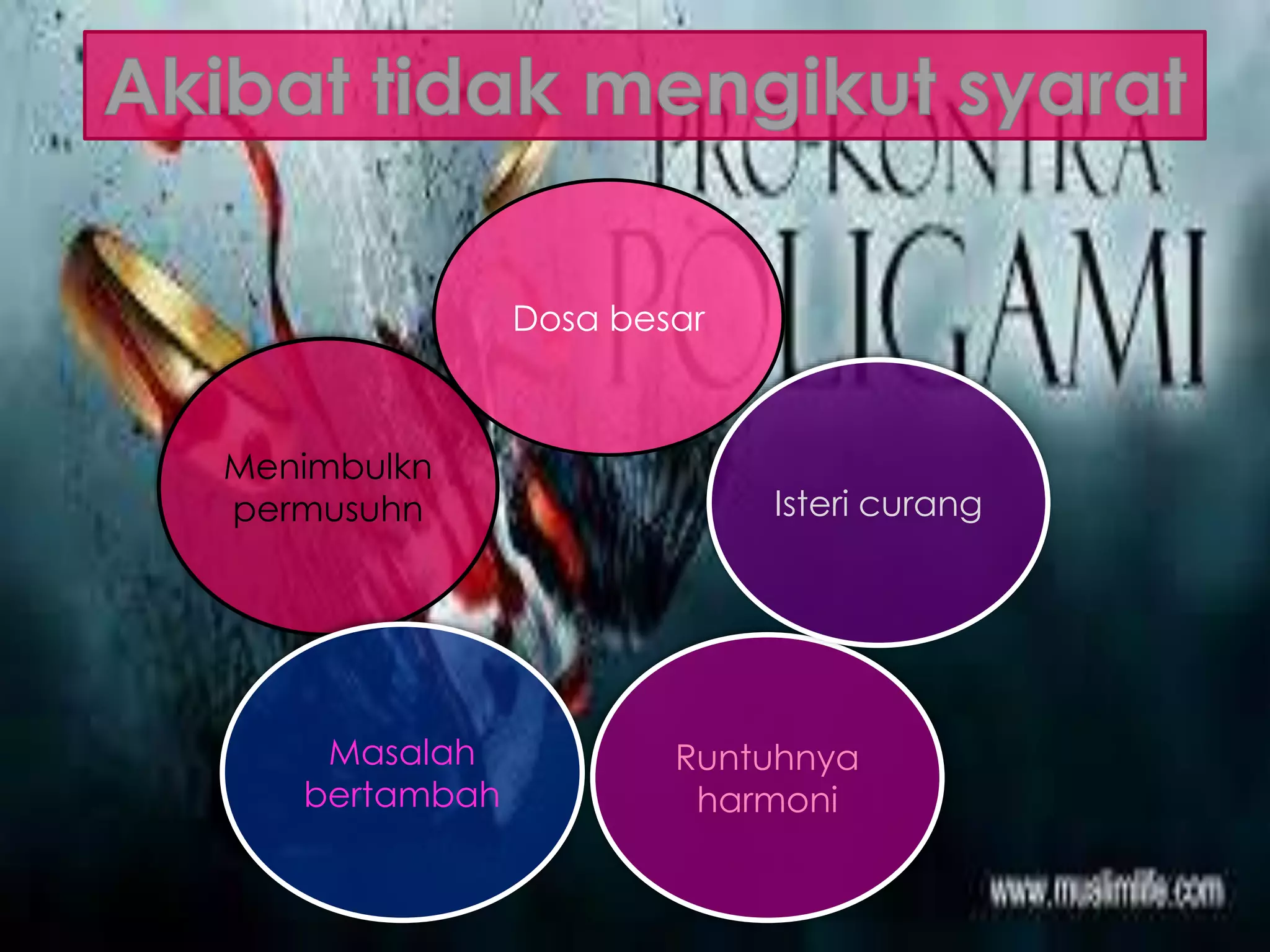 Prosedur poligami | PPTX