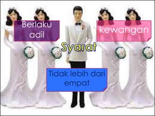 Prosedur poligami | PPT