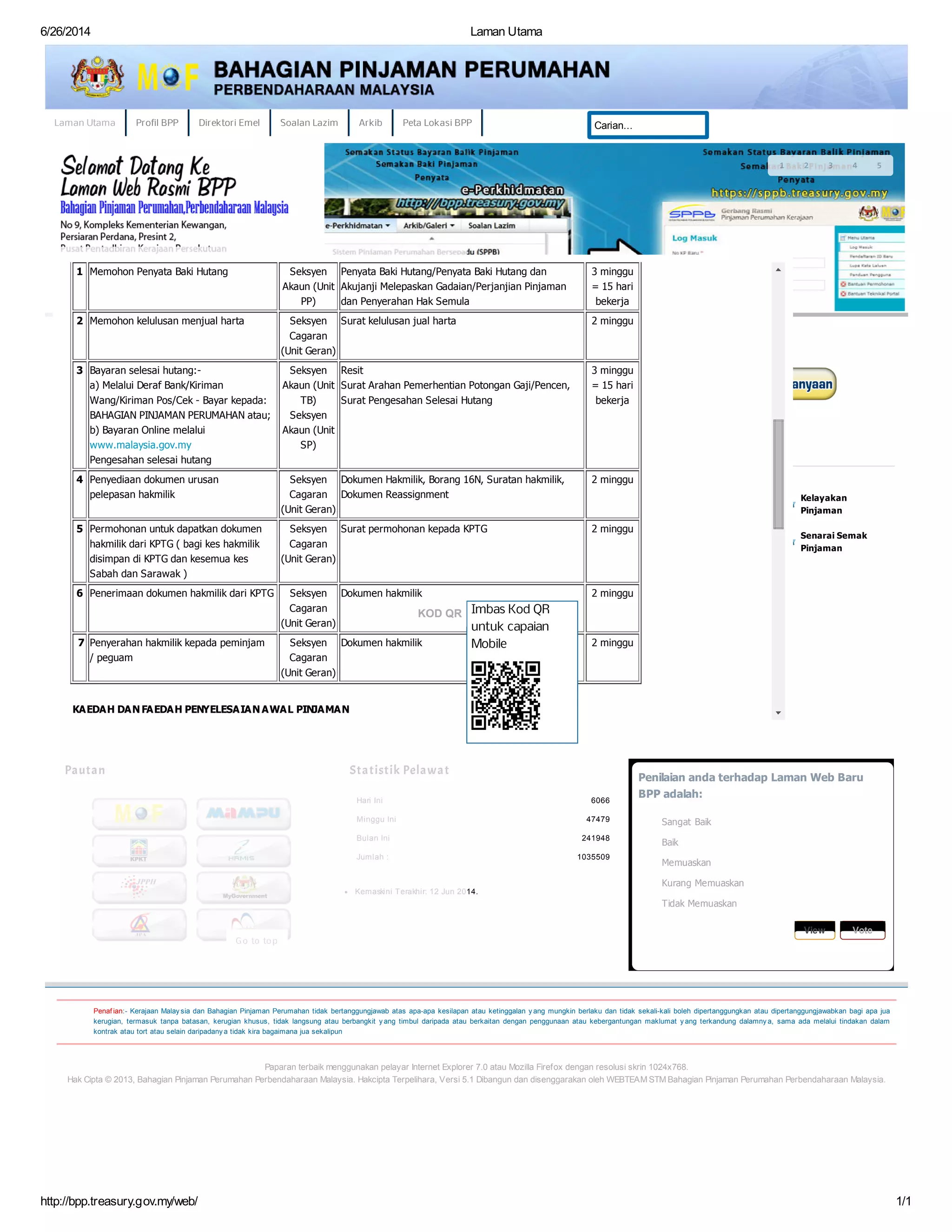 Prosedur refinance | PDF