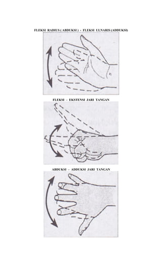Prosedur ROM | DOC