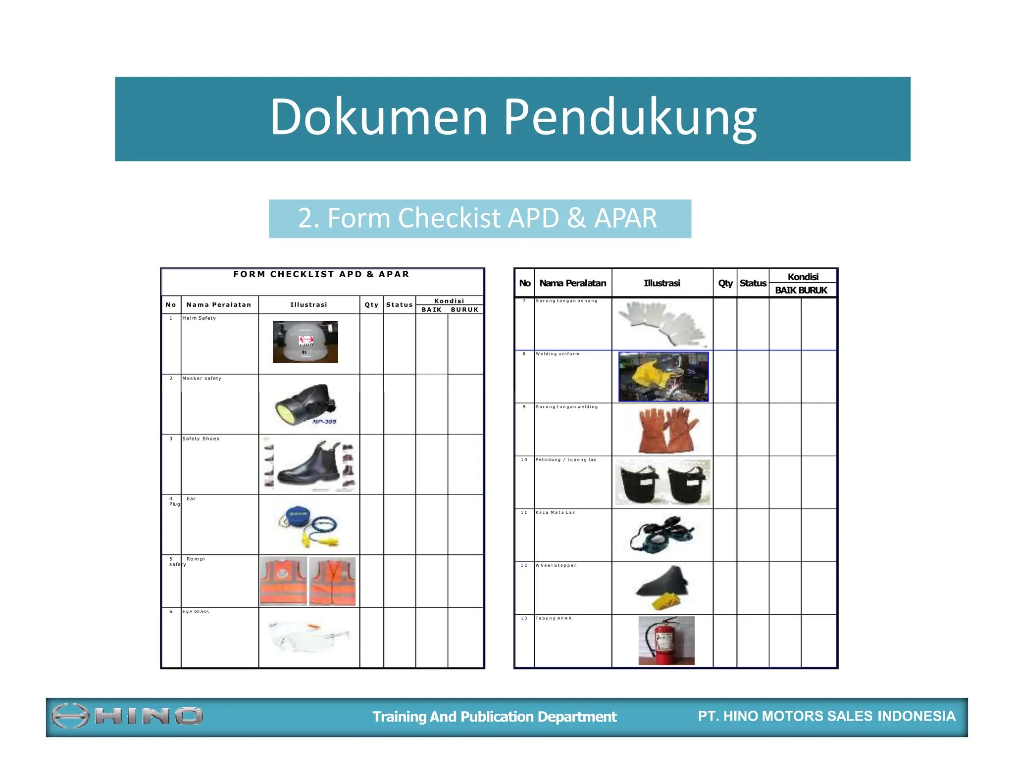 Prosedur Safety Work in automotive workshop.pptx