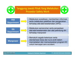 Prosedur Safety Work in automotive workshop.pptx