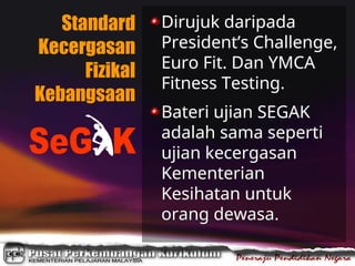 Prosedur Penilaian Kecergasan Pelajar_SEGAK.ppt