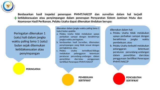 PROSEDUR SERTIFIKASI PMMT HACCP PANGAN BPOM | PPT