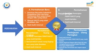 PROSEDUR SERTIFIKASI PMMT HACCP PANGAN BPOM | PPT