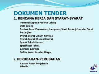 PROSEDUR TENDER_29 Sep 2022 R.pptx