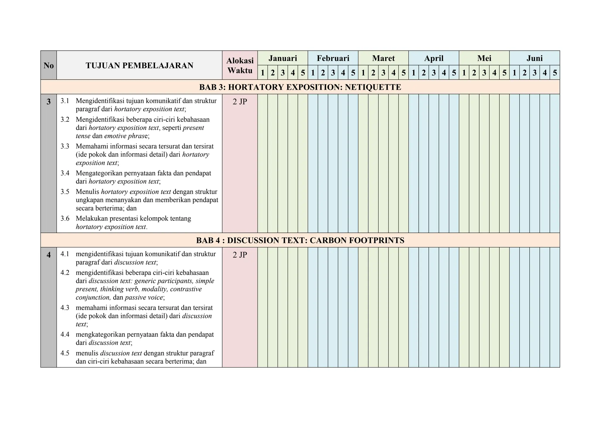 PROSEM - KTP Bahasa Inggris Kurikulum Merdeka | DOCX