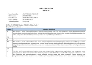 PROSEM - Informatika Kelas 11.pdf