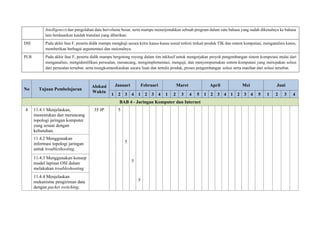 PROSEM - Informatika Kelas 11.pdf