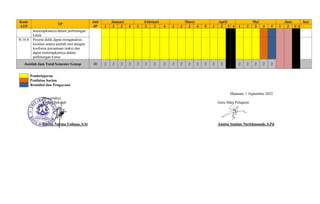 Program Semester Kelas X Mapel KIMIA.pdf