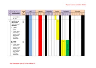PROSEM 1 IPA FASE D KELAS IX (WEBSITEEDUKASI.COM) (1).docx