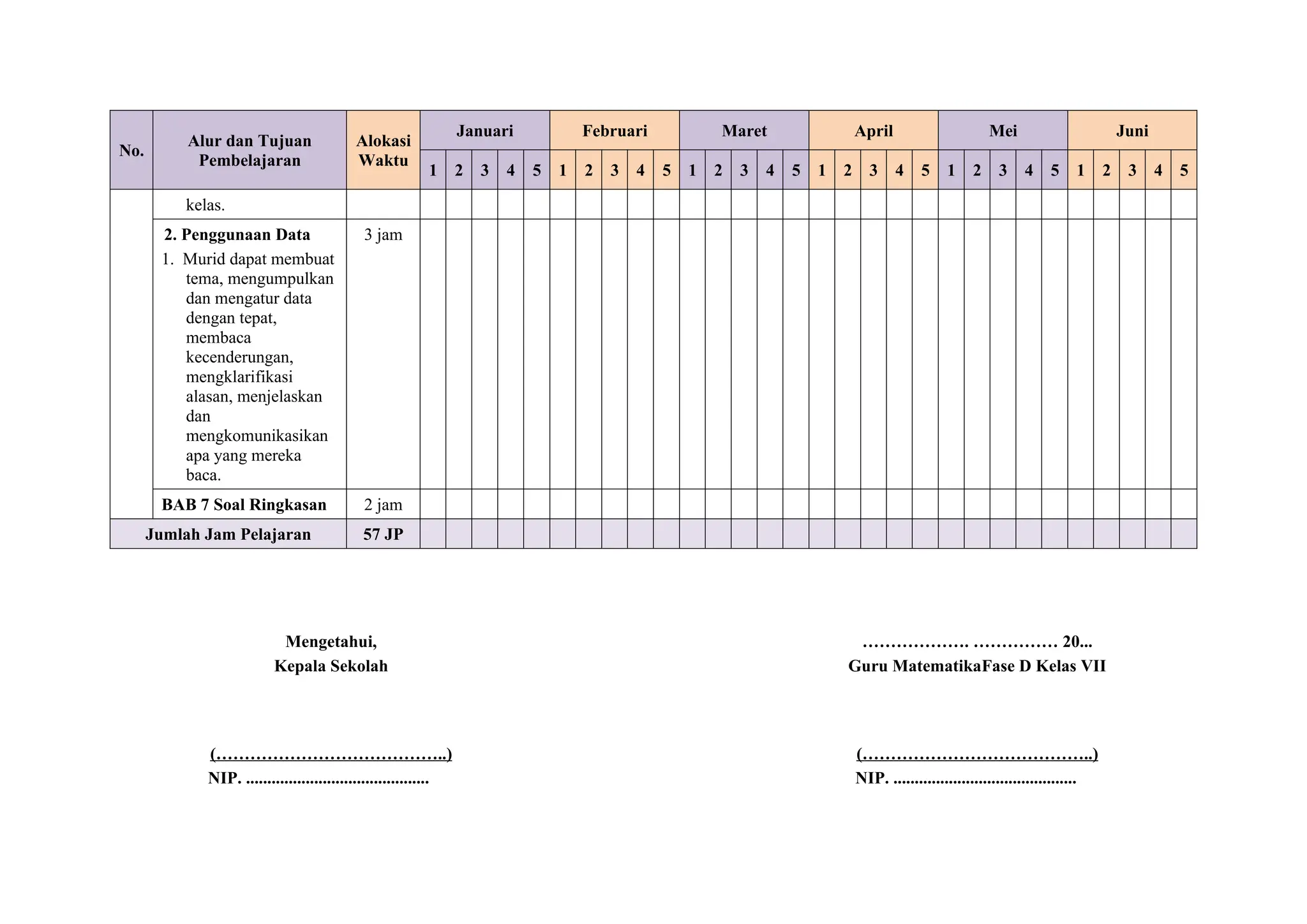 Prosem Fase D7 - Matematika (1).docx udate | PPT