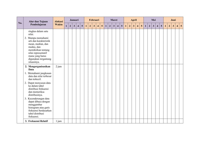 Prosem Fase D7 - Matematika (1).docx udate | PPT