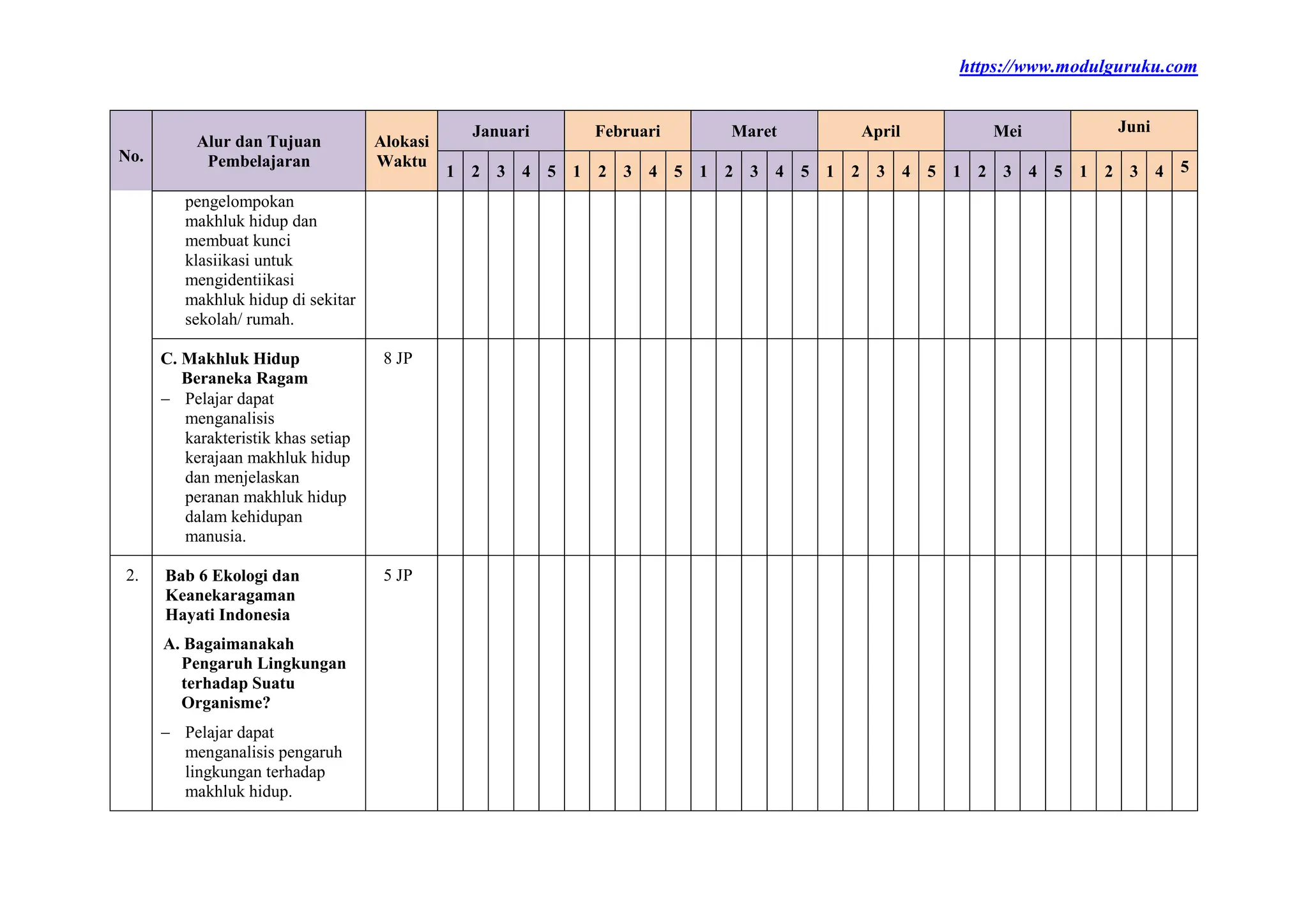 Prosem Fase D Kelas 7 - IPA - modulguruku.com.docx