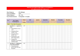 PROSEM Fase E - IPA (Biologi).docxnkkjjdsalkjdsalk | PPT