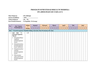 PROSEM Fase E - IPA (Biologi).docxnkkjjdsalkjdsalk | PPT