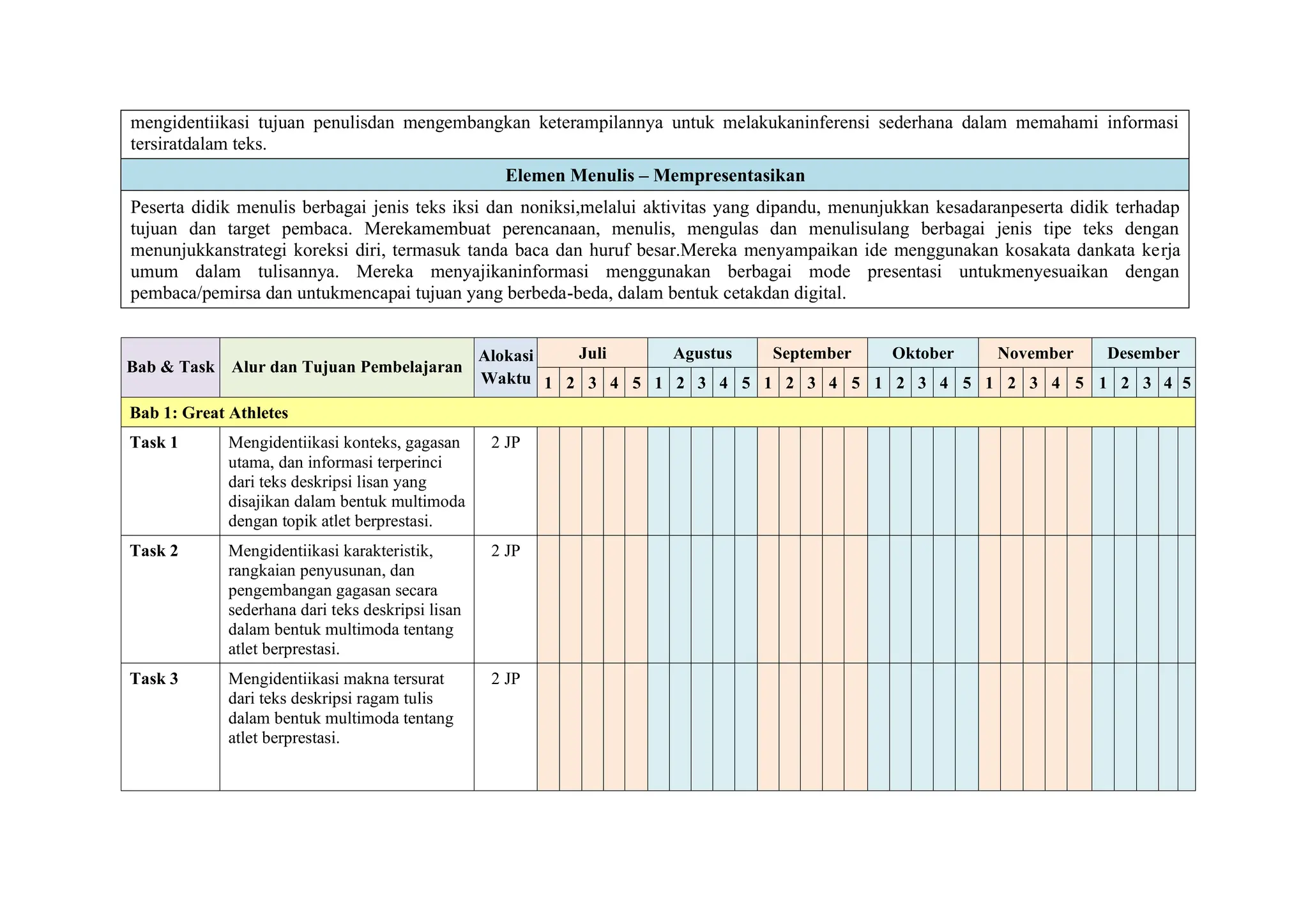PROSEM Fase E Kelas X - Bahasa Inggris 2024-2025.pdf