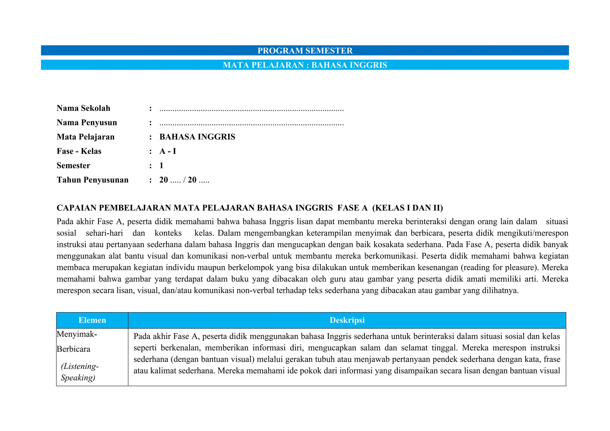 CONTOH MENGENAL PROSEM INGGRIS KELAS 1 SD.docx