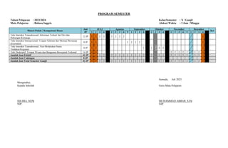 PROSEM KELAS 10 GANJIL GENAP.pdfggejgnegengn | PDF