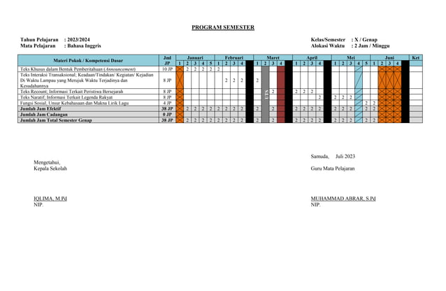 PROSEM KELAS 10 GANJIL GENAP.pdfggejgnegengn | PDF
