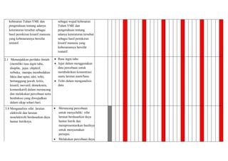 Prosem kelas x semester genap kimia sma | PDF