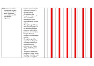Prosem kelas x semester genap kimia sma | PDF