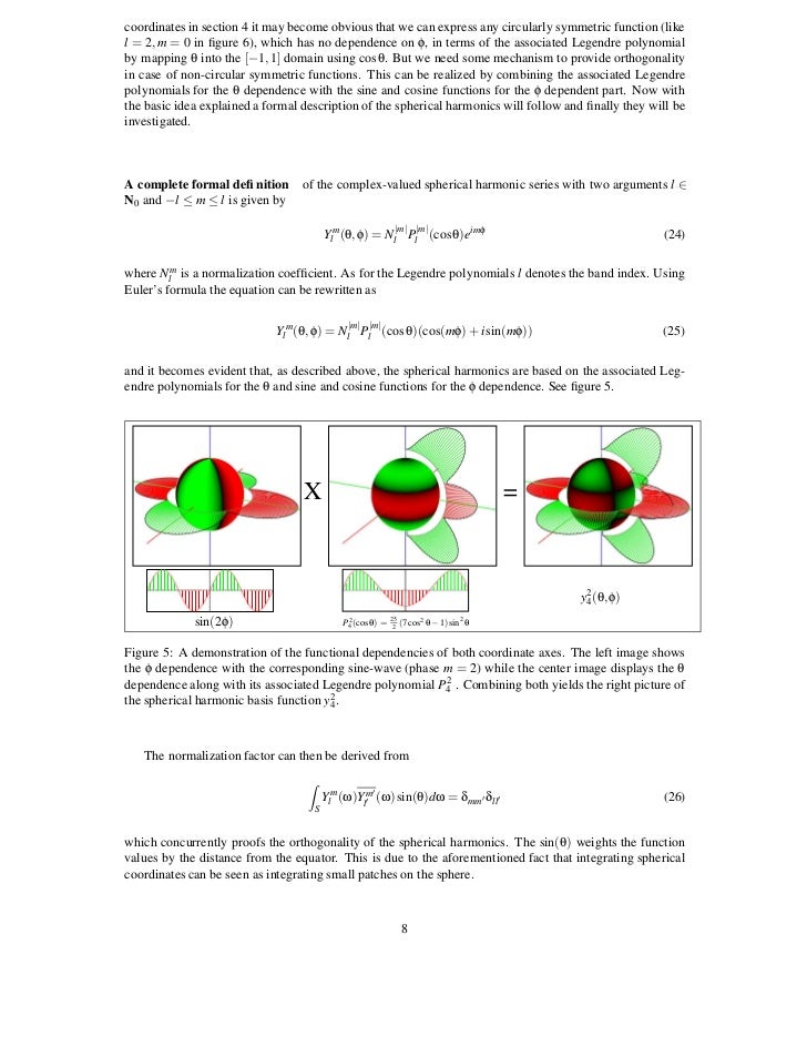 spherical-harmonic-lighting