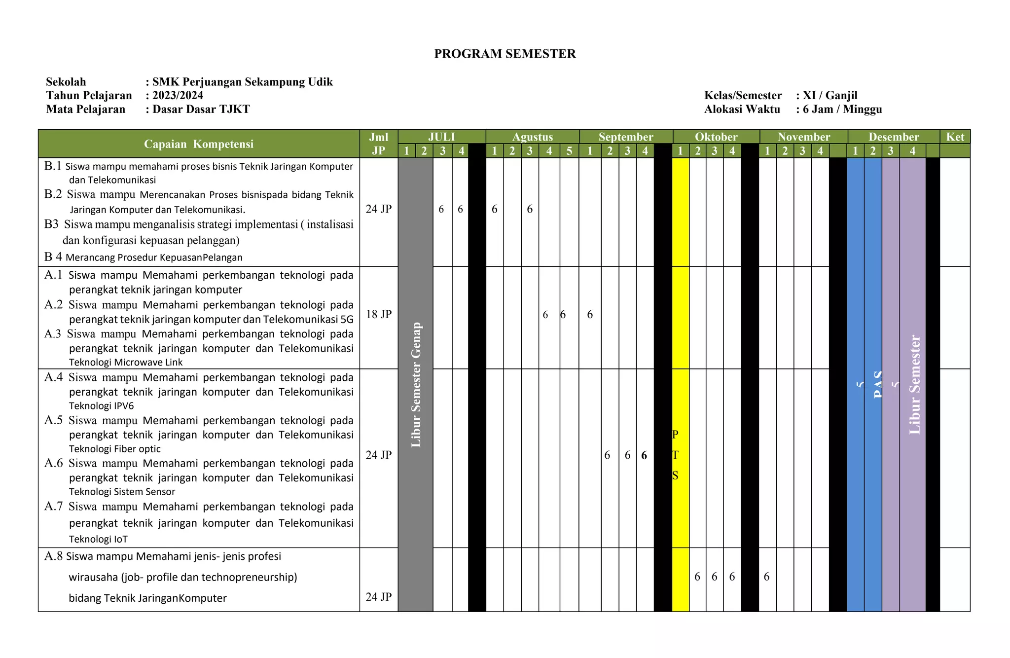prosem x.docx
