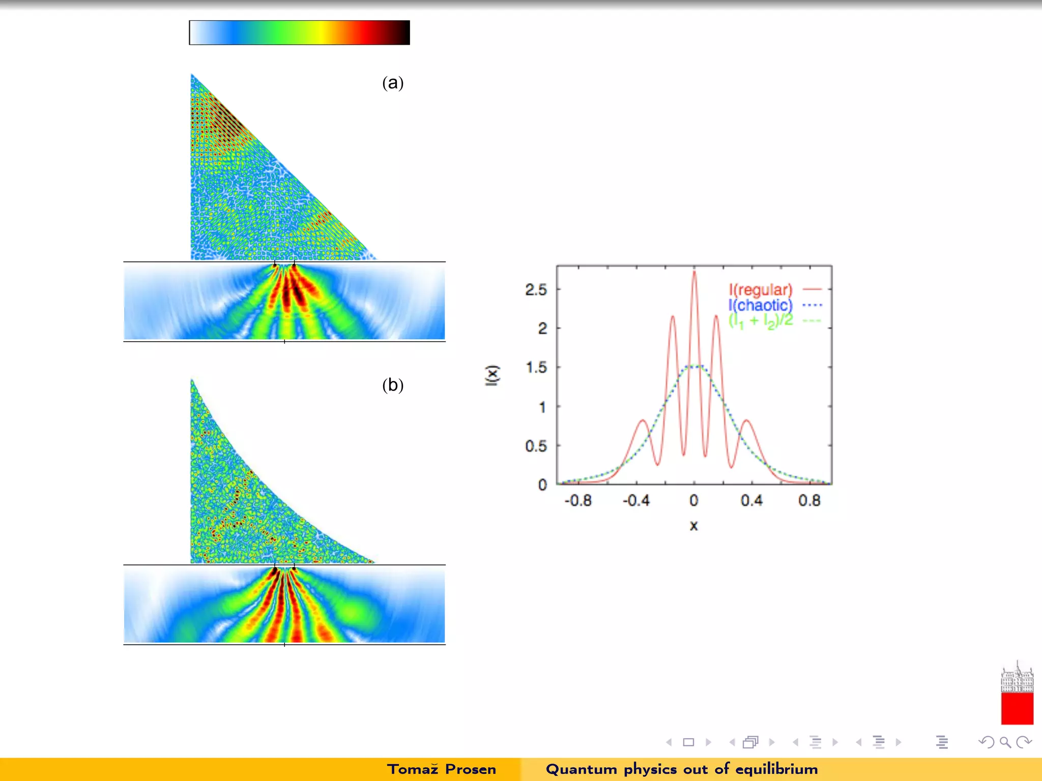 OBC | Quantum physics out of equilbrium: A new paradigm of computation ...