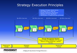 Bridging the Gap - Building the path to enable cultural transformation ...