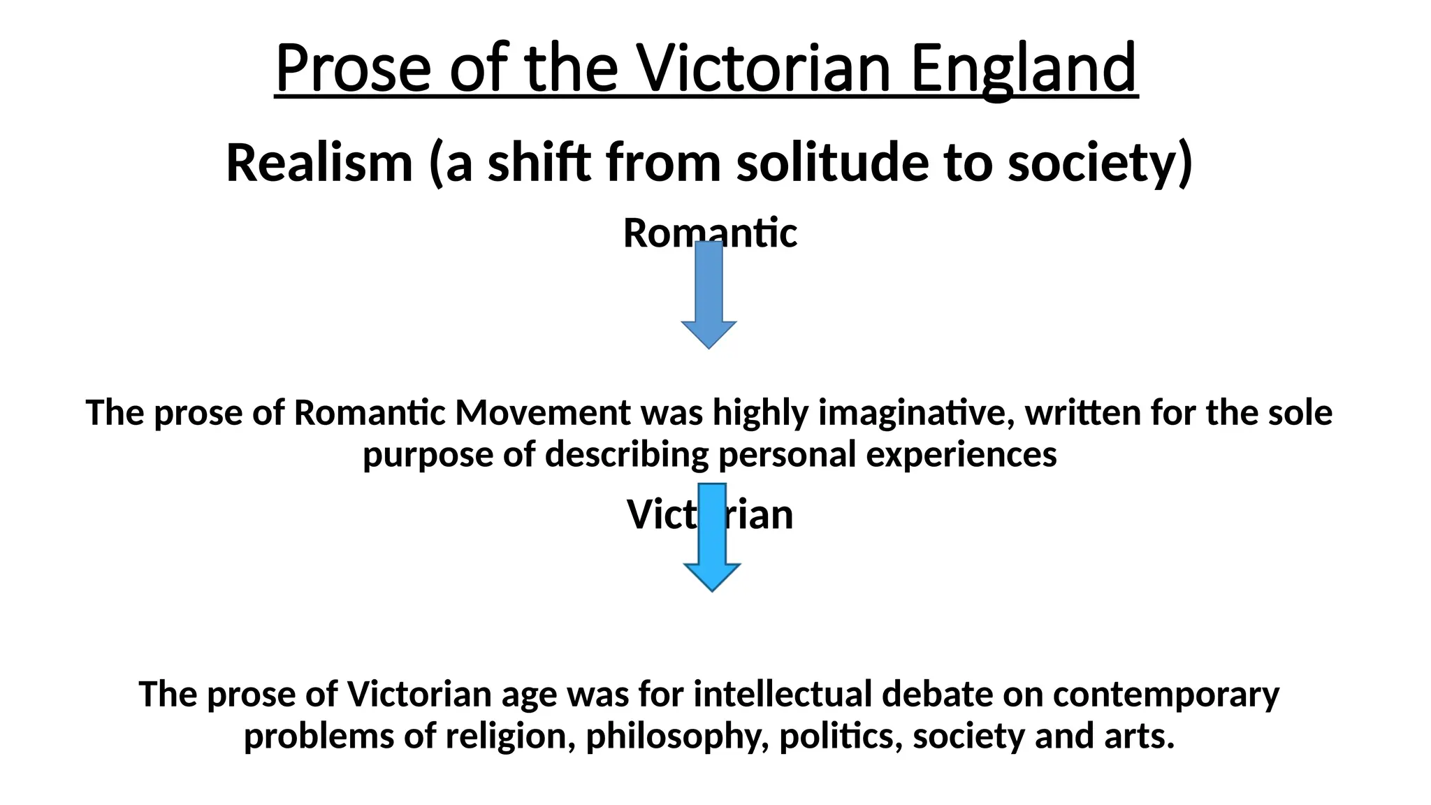 prose of the victorian age Notes PDF.pptx