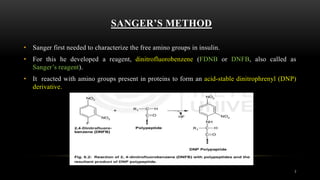 Protein sequencing. Protein expression analysis using protein ...