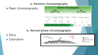 Protein sequencing methods | PPTX