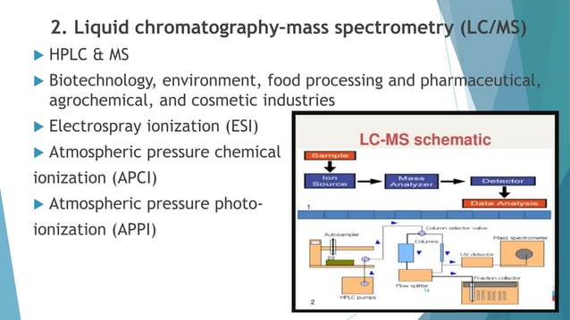 Protein sequencing methods | PPTX | Chemistry | Science