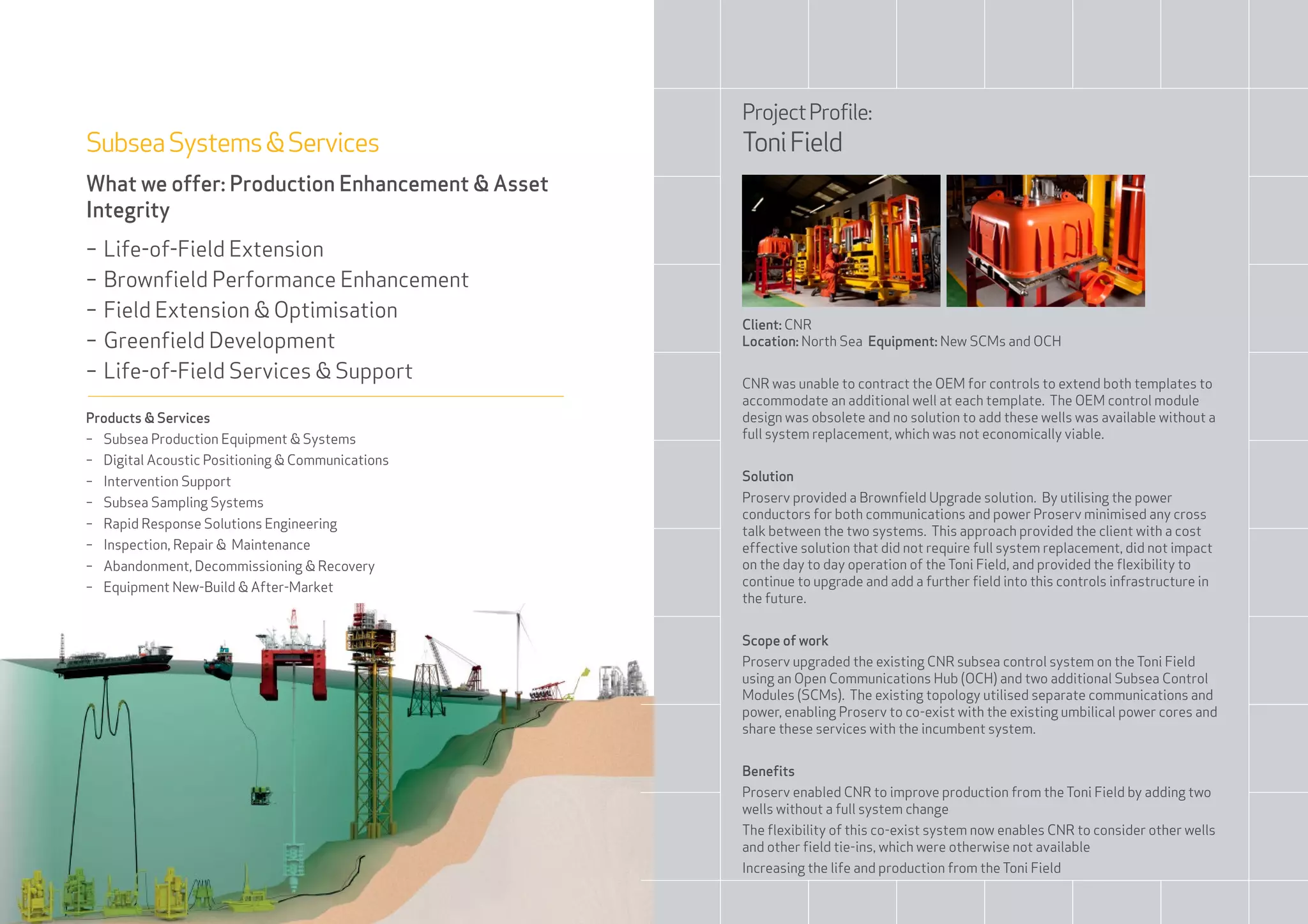 Proserv Company Overview | PDF