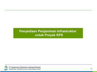 Proses Penjaminan Proyek Kerjasama Pemerintah Swasta. Konteks Dukungan Fiskal untuk Proyek ...