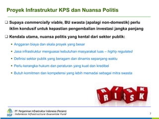 Proses Penjaminan Proyek Kerjasama Pemerintah Swasta. Konteks Dukungan Fiskal untuk Proyek ...