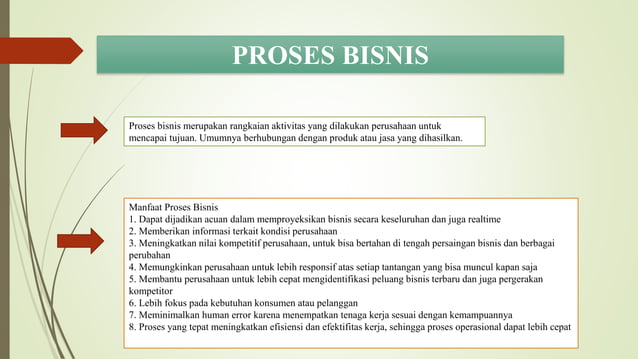 Proses-bisnis.pptx