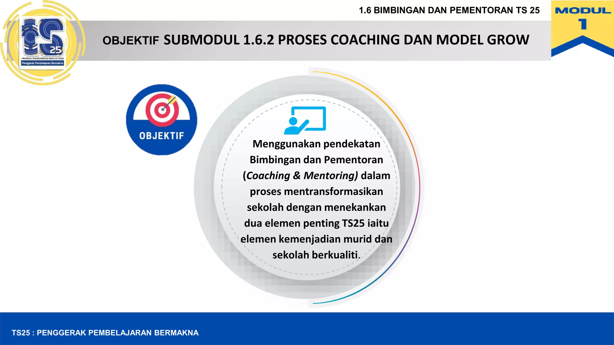 Proses-Coaching-Dan-Model-GROW.pptx