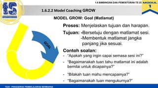 Proses-Coaching-Dan-Model-GROW.pptx
