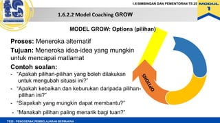 Proses-Coaching-Dan-Model-GROW.pptx
