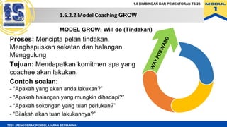 Proses-Coaching-Dan-Model-GROW.pptx