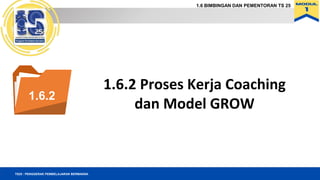 Proses-Coaching-Dan-Model-GROW.pptx