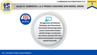 Proses-Coaching-Dan-Model-GROW.pptx