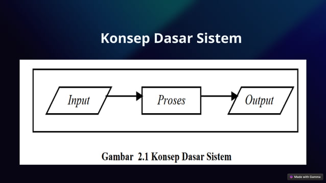 Proses-Input-Pemrosesan-dan-Output-dalam-Informatika.pptx