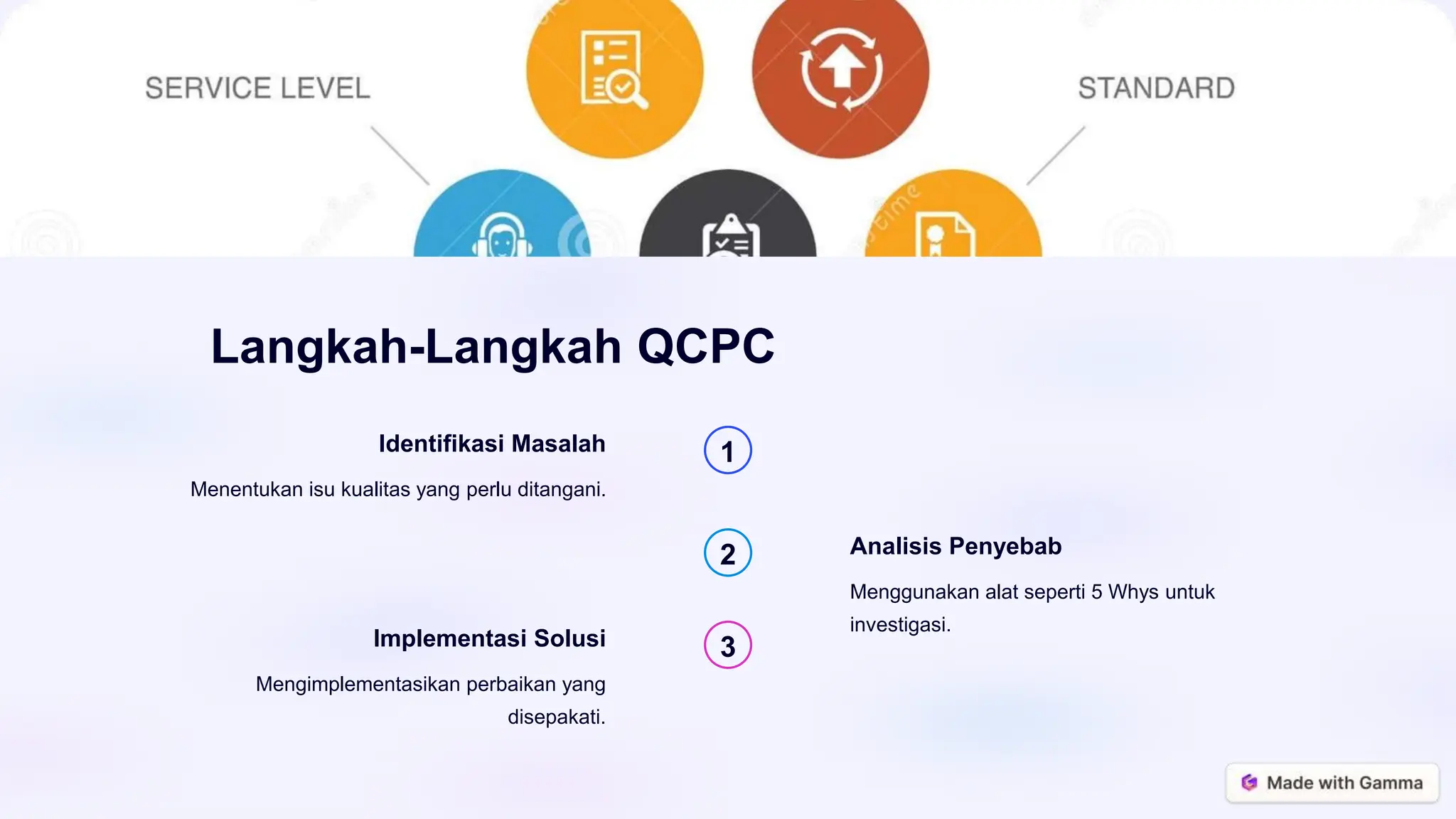 Proses-Lingkaran-Pengendalian-Kualitas-QCPC.pptx