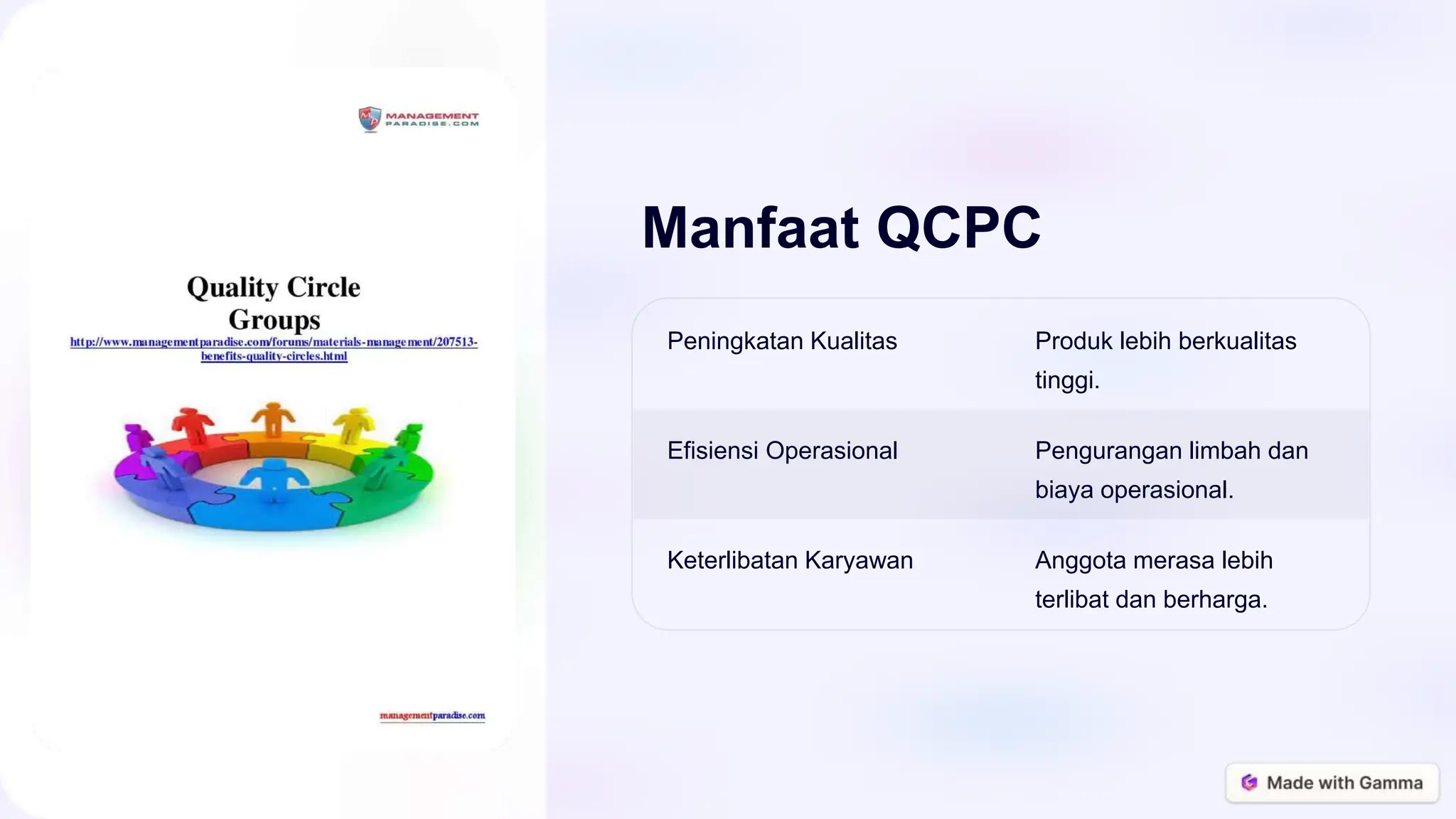 Proses-Lingkaran-Pengendalian-Kualitas-QCPC.pptx
